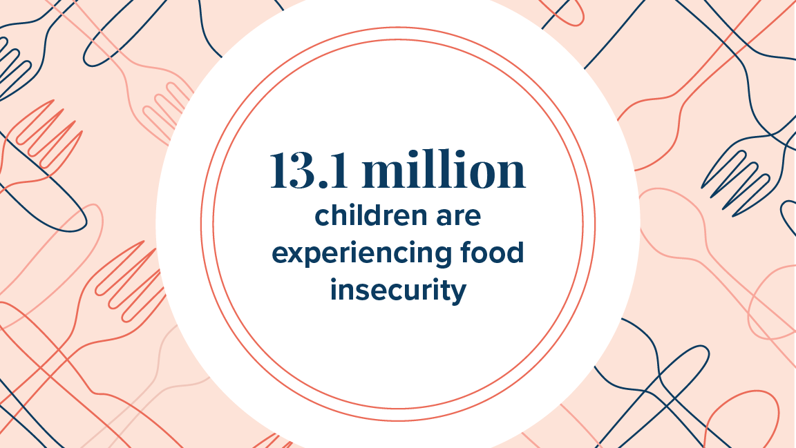 Nourishing Health: digital health’s impact on maternal nutrition, SDoH ...