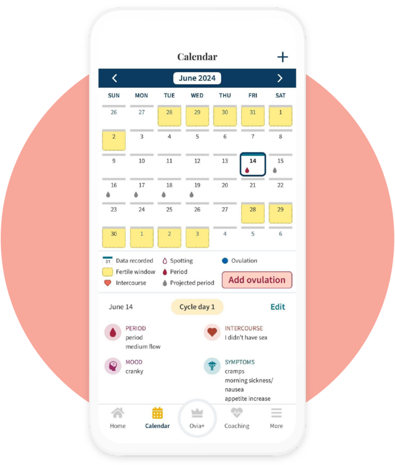 Cycle Tracking - Ovia Health